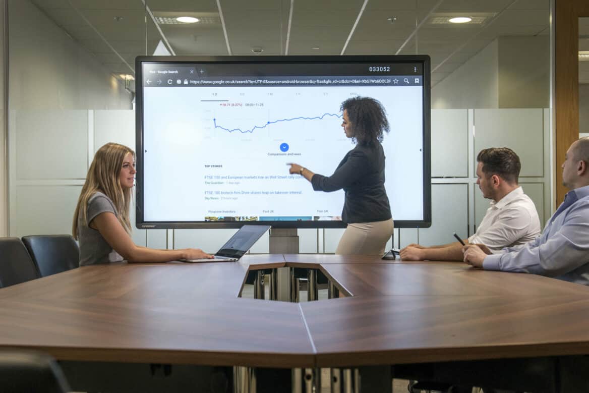 Best AV Tech for Meeting Rooms 2024 - Tecinteractive